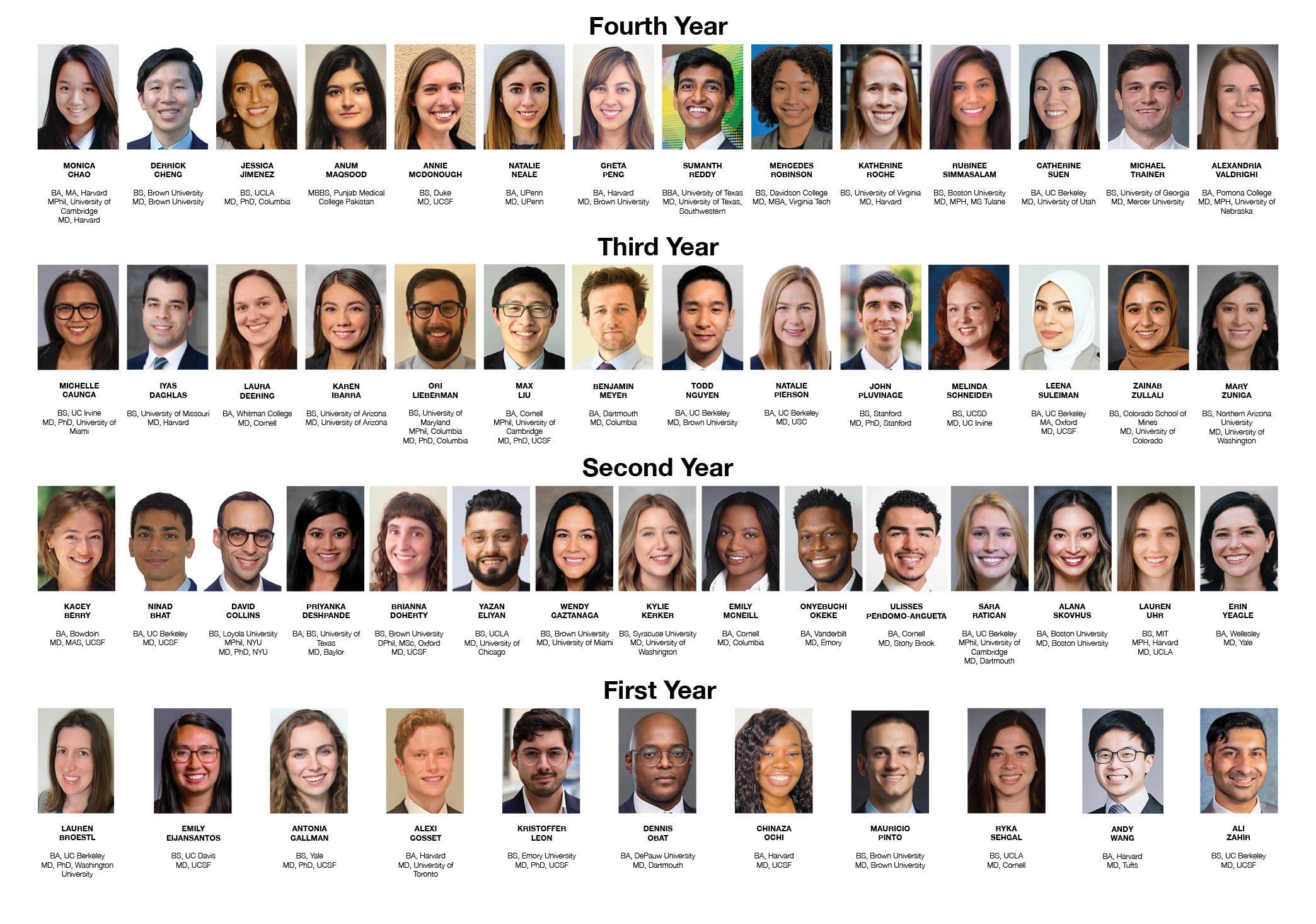 Current Residents | UCSF Neurology Residency